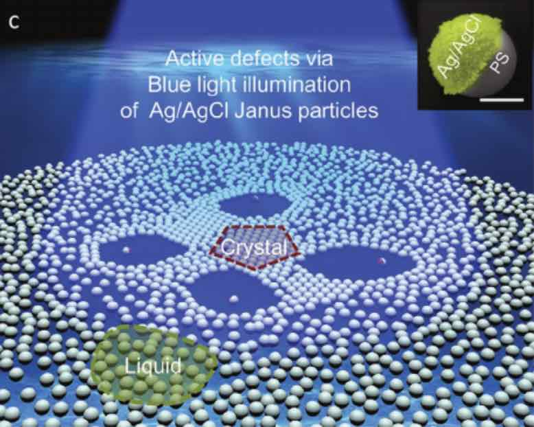 Chair of Materials Science and Nanotechnology